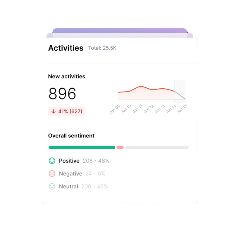 GetSphere.dev | Hosted crowd.dev